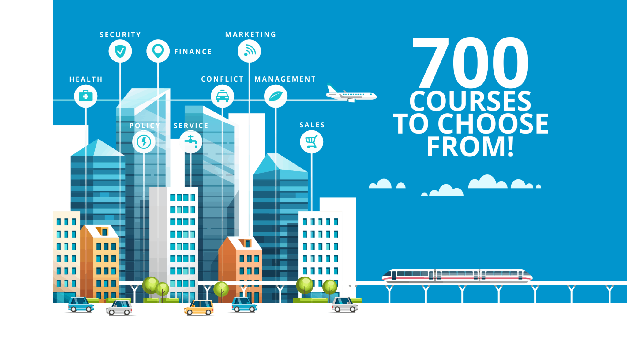 FlexTrain » Computer-based training for multiple solutions